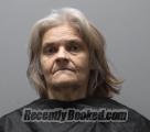 Recent Booking / Mugshot for TRACI JOANNE LOFTIN in Pickens County ...