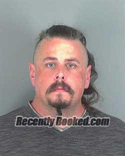 Mugshots Spartanburg Sc
