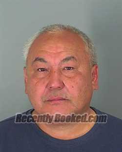 Recent Booking / Mugshot for TALANT URKUNCHIEV in Spartanburg County ...