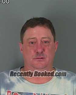 Recent Booking / Mugshot for ANTHONY SCOTT HEMINGWAY in Spartanburg ...