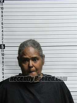 Recent Booking / Mugshot for KANTA LAXMI CHANDRA in Brunswick County ...