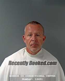 TROY J WHITTINGTON Arrest Record & Booking Info – Monroe County, Indiana | RecentlyBooked.com
