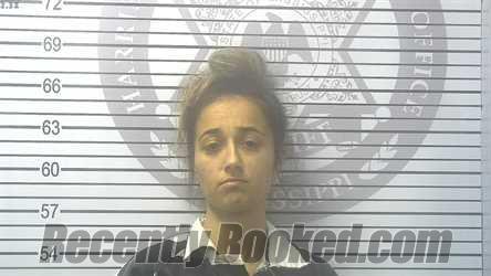 Recent Booking / Mugshot for MADISON NYKOL DUNNAM in Harrison County ...