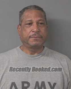 Recent Booking / Mugshot for KENNETH MAURICE SHARPE in Wilson County ...