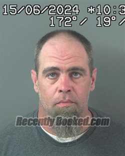 Recent Booking / Mugshot for JON PRESTON HICKOX in Elko County, Nevada