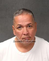 Recent Booking / Mugshot for David Michael Rendon in Bernalillo County ...