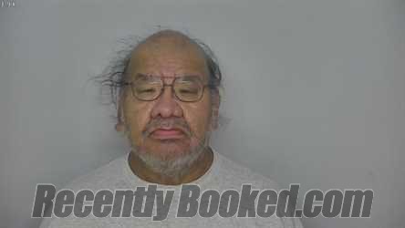 Recent Booking / Mugshot for KEVIN FLOYD LITTLEBEAR in Burleigh County ...