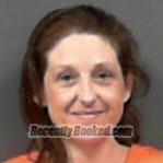 Recent Booking / Mugshot for Jennifer Nicole Toney-Marcum in Cabell ...