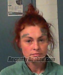 Recent Booking / Mugshot for Startisha Elizabeth Keplinger in Grant ...