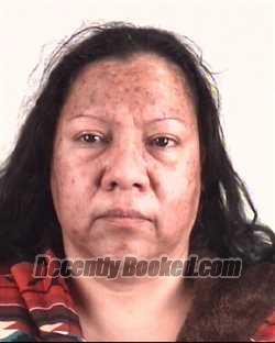 Recent Booking / Mugshot for MARIA HERNANDEZNUNEZ in Tarrant County, Texas