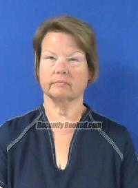 TONYA WYNETTE WRIGHT Arrest Record & Booking Info – Van Zandt County ...