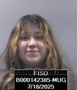 Recent Booking / Mugshot for Itzel Castro in Finney County, Kansas