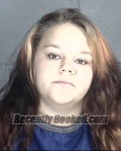 Recent Booking / Mugshot for MEGAN DANIELLE MATHIS in Leavenworth ...