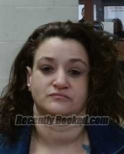 Recent Booking / Mugshot for TARA MARIA ANN BAUDANZA in Sedgwick County ...