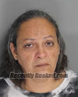LISANDRA FUENTES RIVERA Arrest Record & Booking Info – Aiken County ...