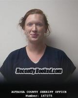 Recent Booking / Mugshot for ANGEL MARIE ALBRIGHT in Autauga County ...