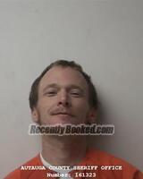 Recent Booking / Mugshot for JUSTIN EDWARD PRICKETT in Autauga County ...