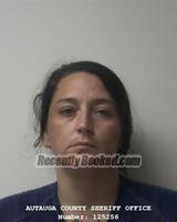Recent Booking / Mugshot for TONYA MICHELLE HUNTER in Autauga County ...