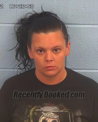 Recent Booking / Mugshot for ASHLEY NICOLE PROCTOR in Etowah County ...