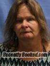 Recent Booking / Mugshot for MELISSA LYNN GRIFFIS in Pulaski County ...