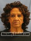 Recent Booking / Mugshot for TRACY LYNN STRAYHORN in Pulaski County ...