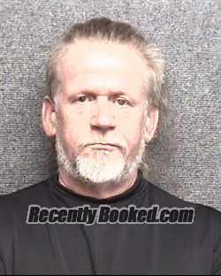 TIMOTHY ALLEN BARR Arrest Record & Booking Info – Horry County, South ...
