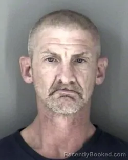 Richard Ray Bixby Arrest & Booking Info | Shawnee County, KS