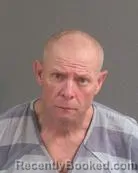 Ricky Wayne Mitchum Mugshot & Arrest Info | Charleston County, SC